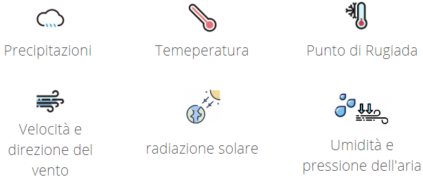 monitoraggio-satellitare | Irreo